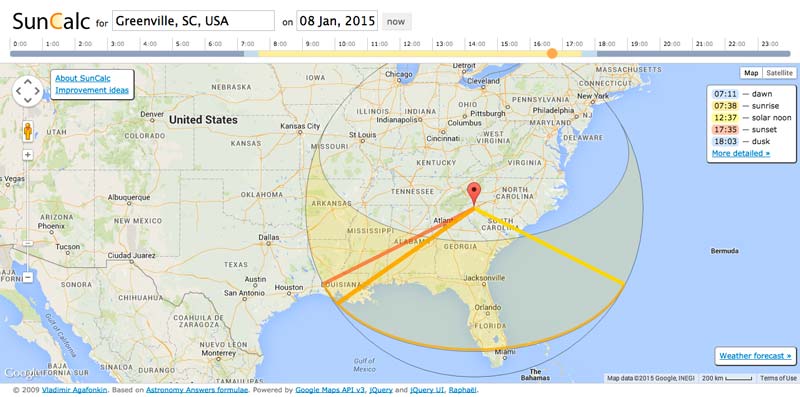 Garden Plans - planning your edible garden around sun and shade ...